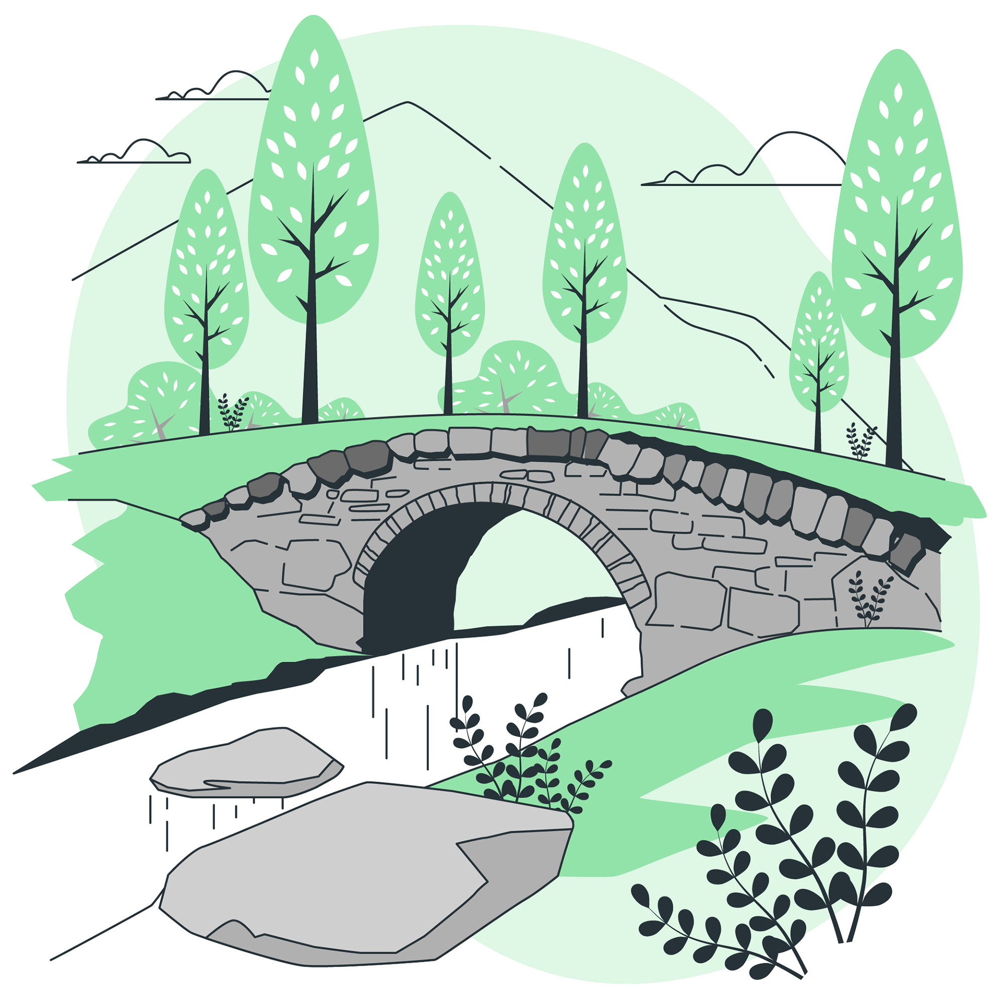 What is a Culvert? Hydraulics and Hydrology of Culvert - SIWRI